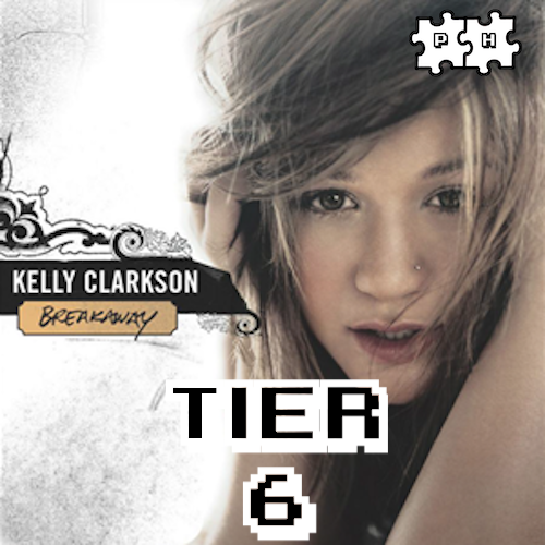 Kelly Clarkson Breakaway Album Cover
